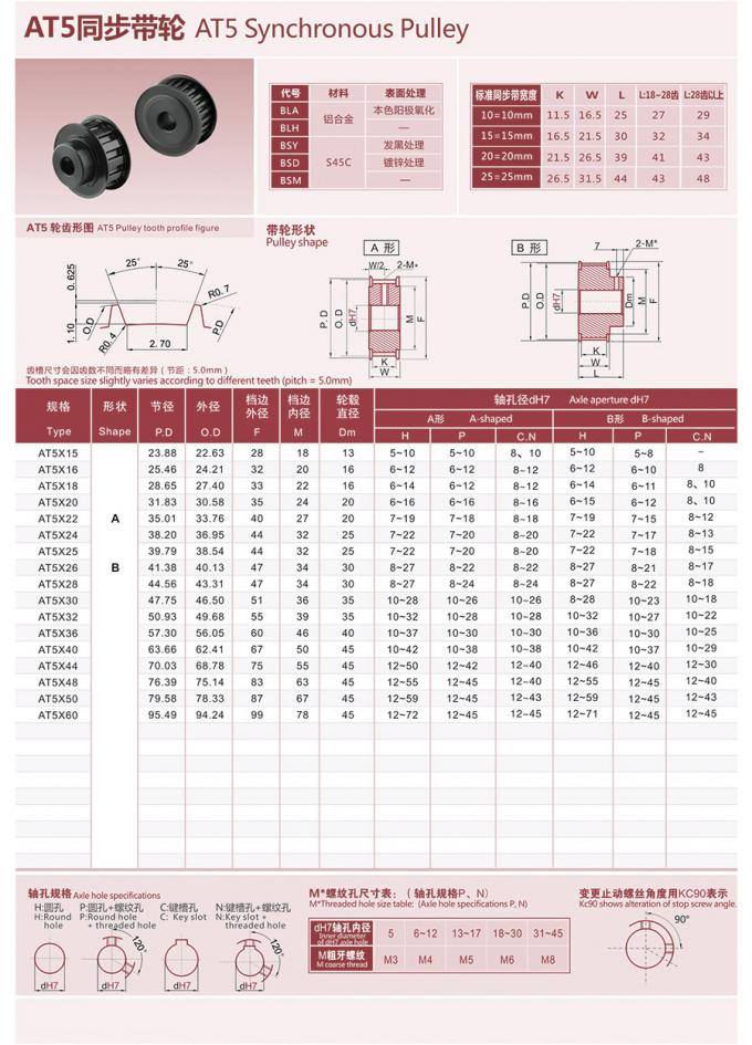 AT5 / AT10 Timing Pulleys Synchronous Pulleys