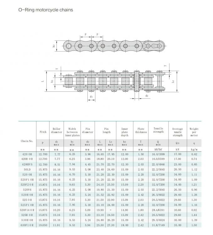 Motorcycle Engine Chain Motorcycle Drive Chain O-ring Motorcycle Chain ...