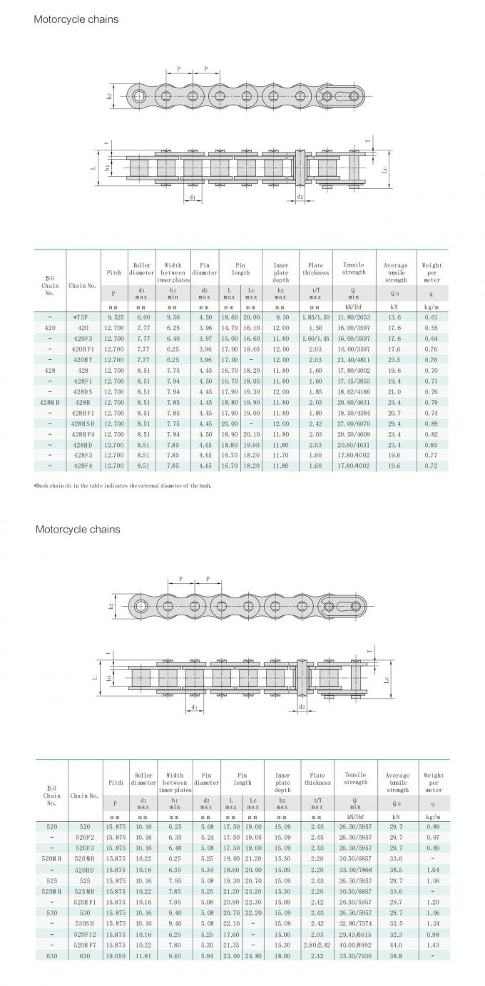 Motorcycle Engine Chain Motorcycle Drive Chain O-ring Motorcycle Chain ...